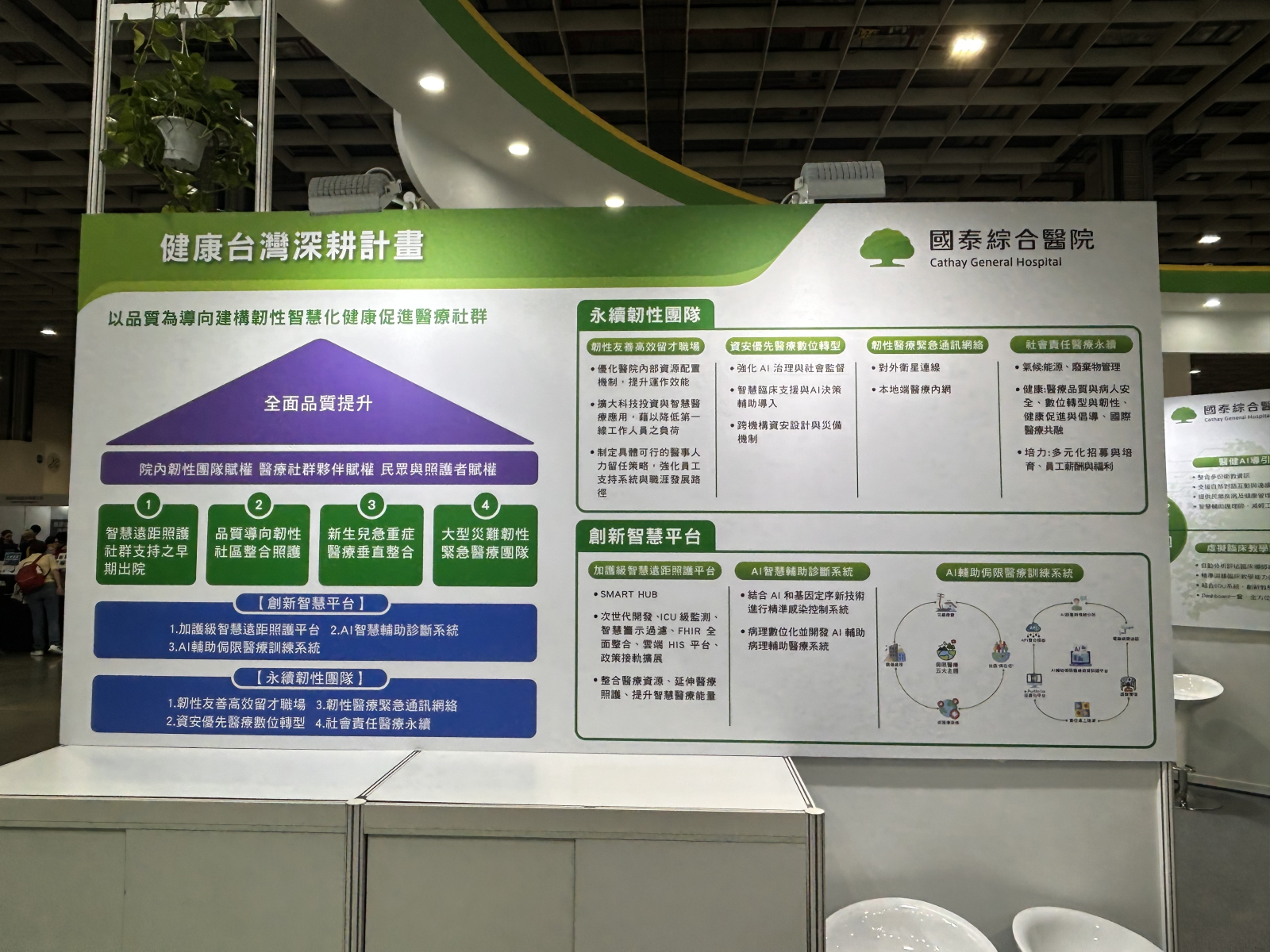 【2025 台灣醫療科技展觀察】AI 正在重寫醫療現場，而永續是下一場底層革命 – CSRone 永續智庫